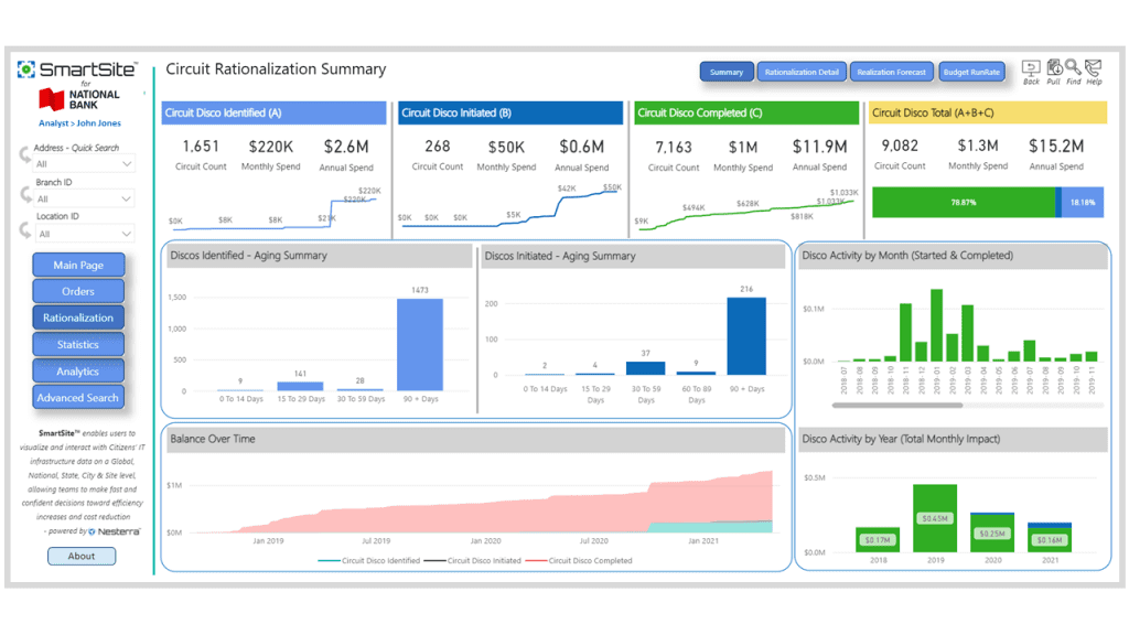 SmartSite | Nesterra